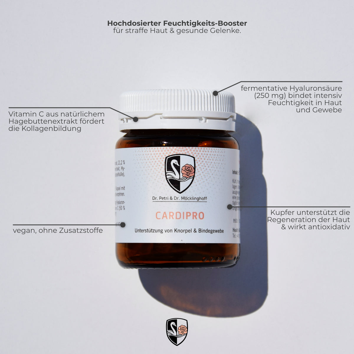 CardiPro – Healthy Skin - Dr. Petri & Dr. Möcklinghoff